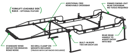The Pro Rack Leg & Bars Kit - Full-Size Trucks - 24" H Cab