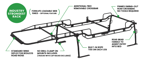The Pro Rack Side Channels - Forklift Loadable - 9' Bed, Ext Cab/11 ...